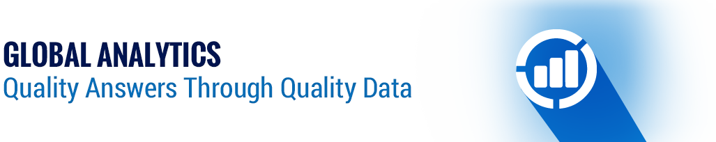 Global Analytics | Intermap