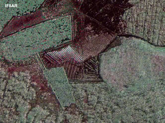 Indonesian Mapping Program