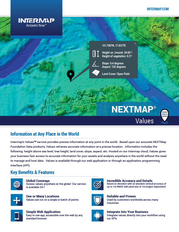 NEXTMap Data Sheets | Intermap